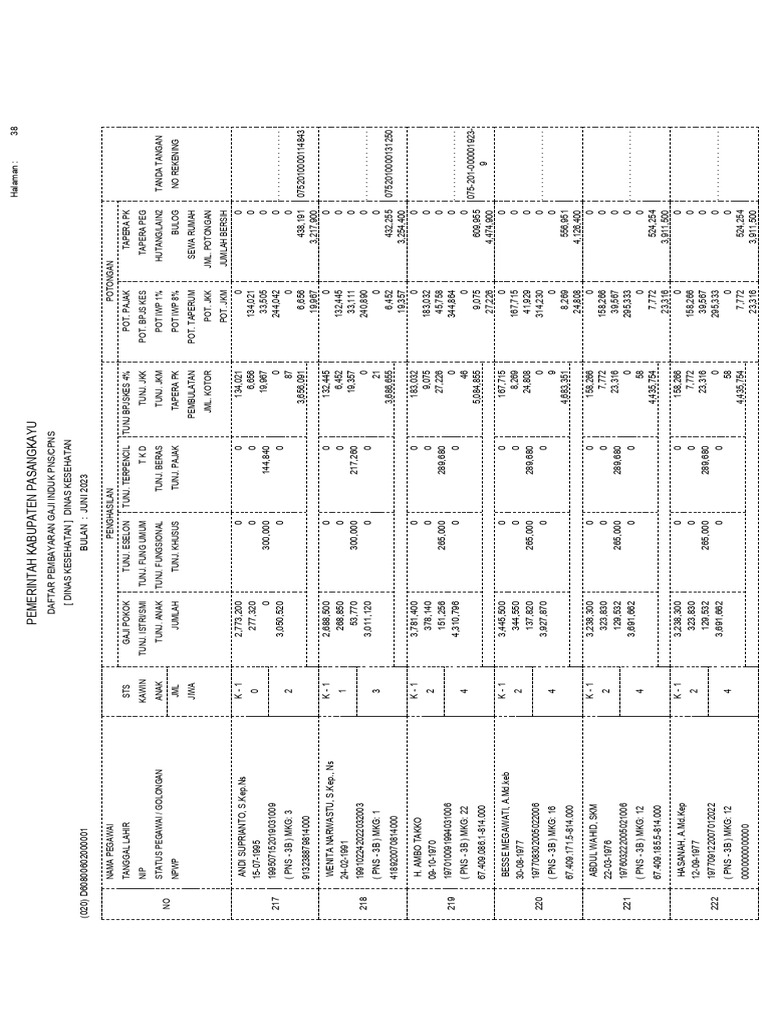 Ampra A. Suprianto | PDF