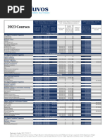 Mancosa Year Undergraduate Fee 2024 LR | PDF | Finance & Money Management