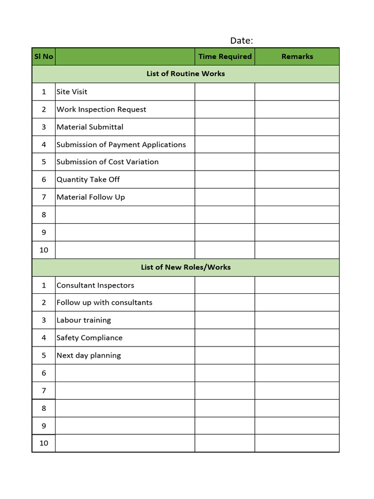 List of Routine Works | PDF