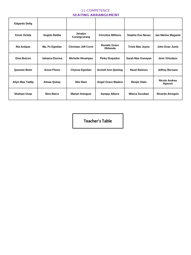 Seating Arrangement | PDF