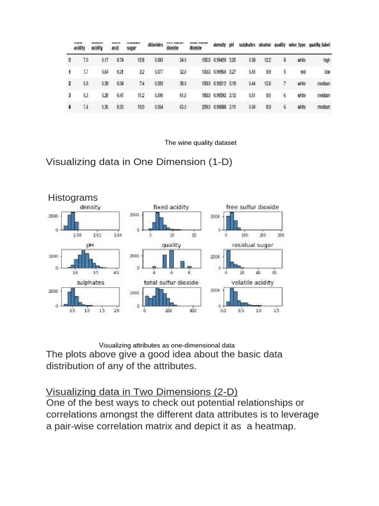 tSNE1 | PDF | Scatter Plot