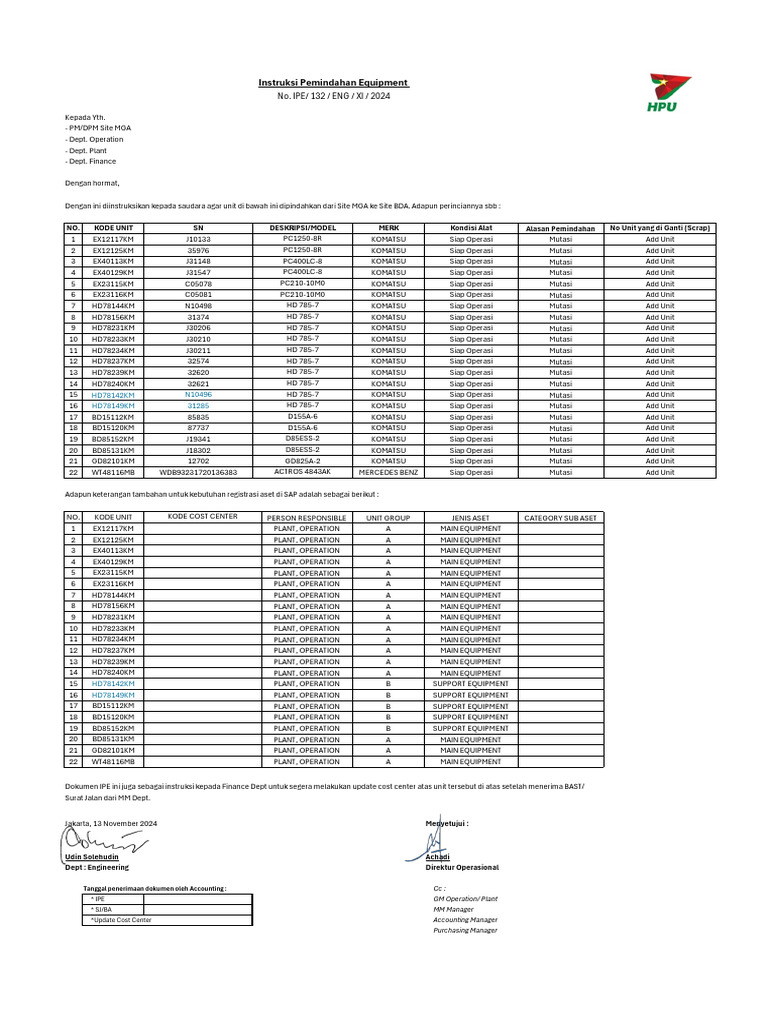 IPE 132 (Unit MGA to BDA) revisi 3 | PDF