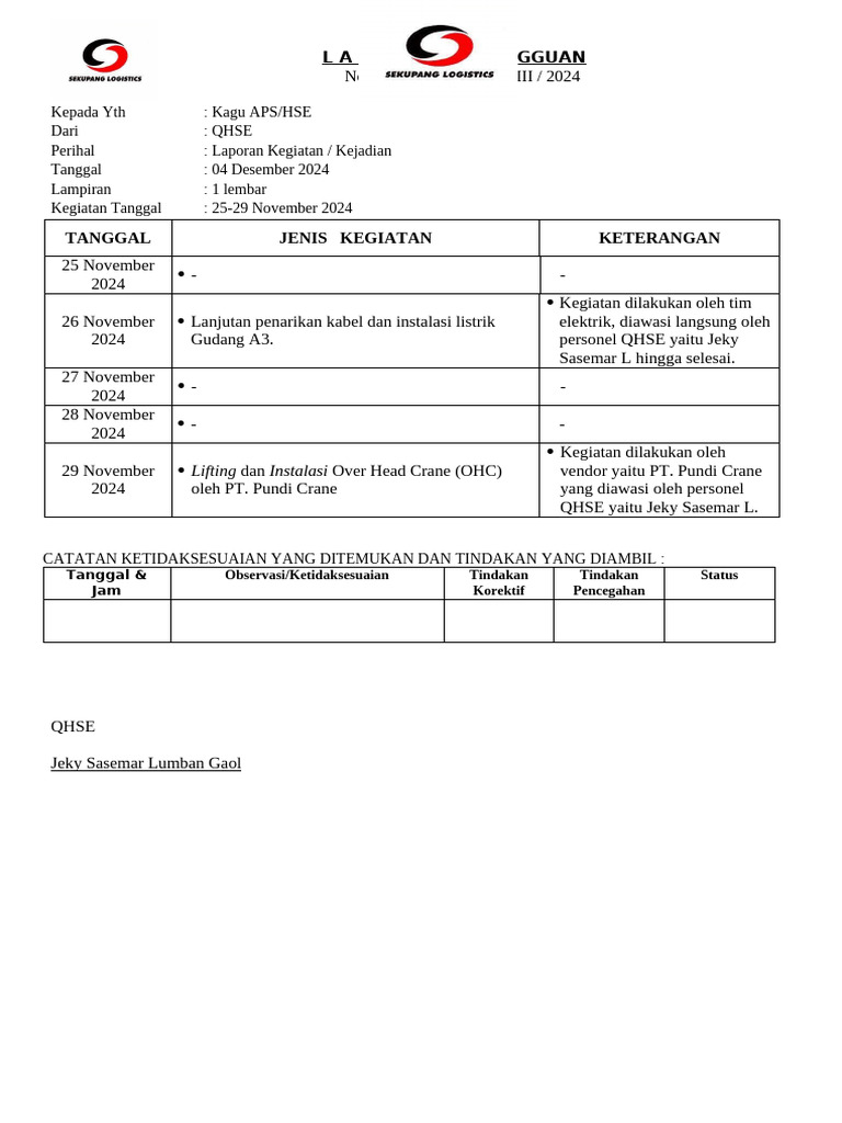 Weekly Activities Report 25 29 November Pdf 4585