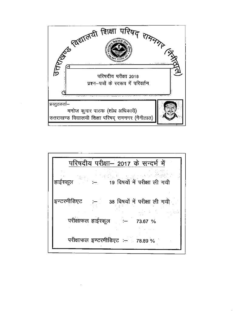 Change The Format of Question Papers Presentation | PDF