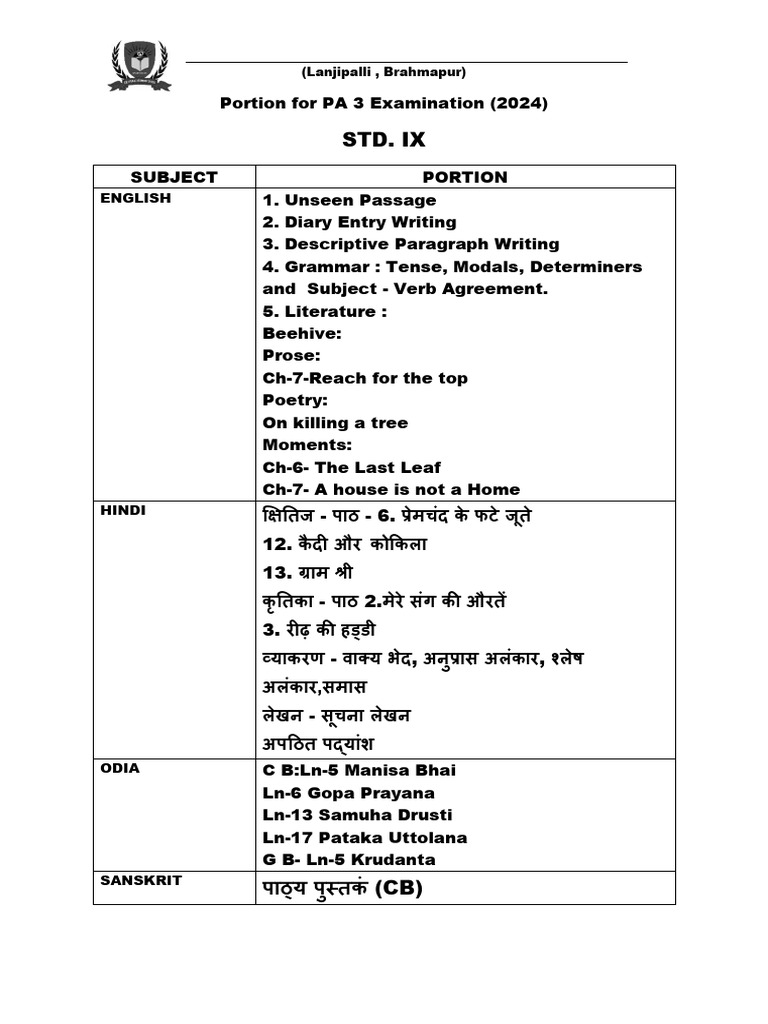 IX - PA-3 Portion | PDF