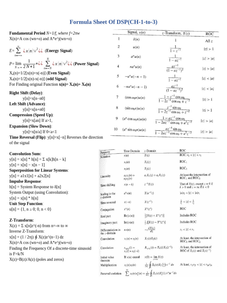 Formula Sheet Of DSP | PDF