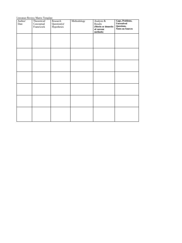 Masters Literature Review Matrix Template | PDF