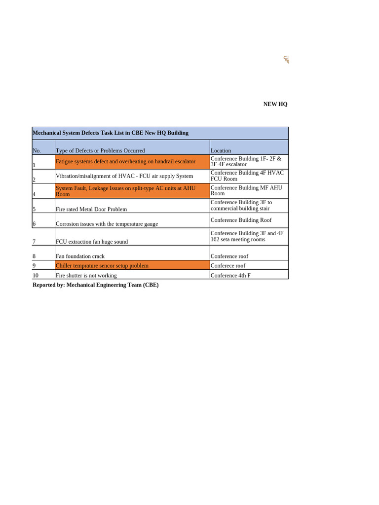Mechanical Defects in CBE New HQ Conference Building - Report December ...