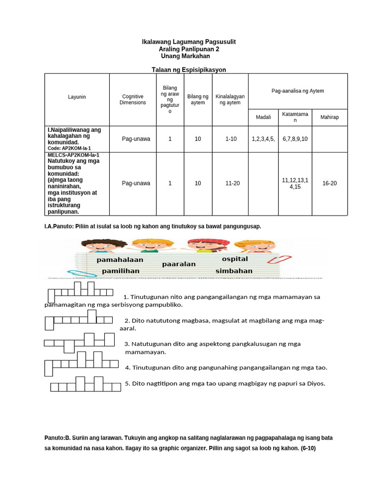2nd Summative Test 1st Quarter With TOS MELC BASED ALL SUBJECTS | PDF