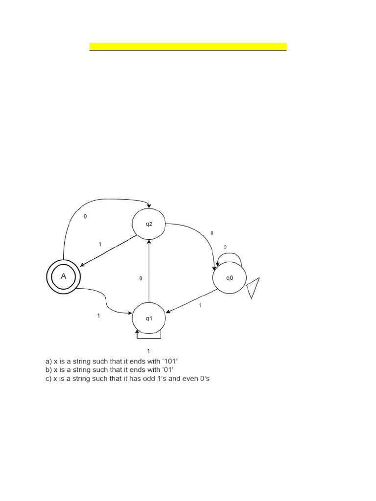 MCQ Tafl | PDF | Formalism (Deductive) | Theoretical Computer Science