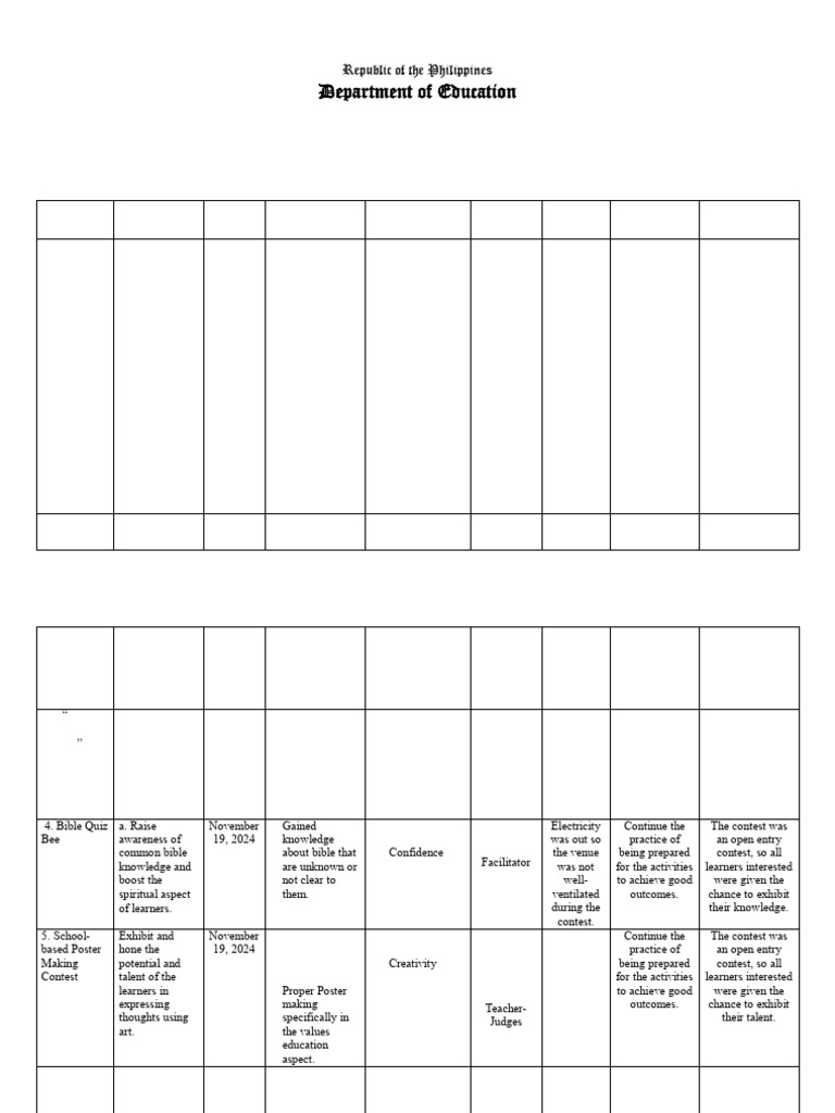 values 2024 | PDF | Social Psychology