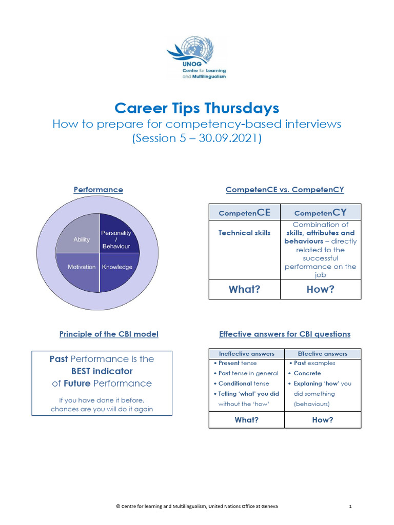 2021-09-30 CTT Worksheet CBIQuestions | PDF | Learning | Goal