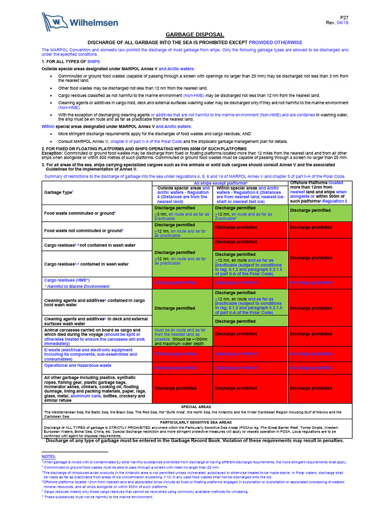 MARPOL Garbage Disposal Regulations | PDF | Sea | Pollution