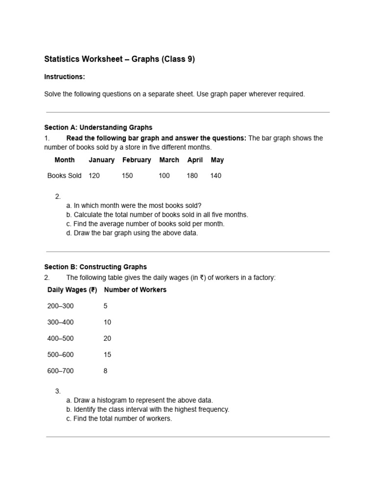 Class 9 Statistics Worksheet: Graphs | PDF