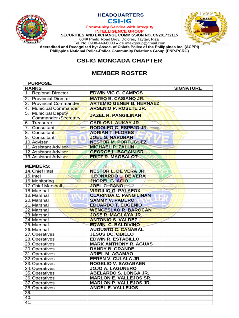 ROSTER csi ig | PDF | Philippines
