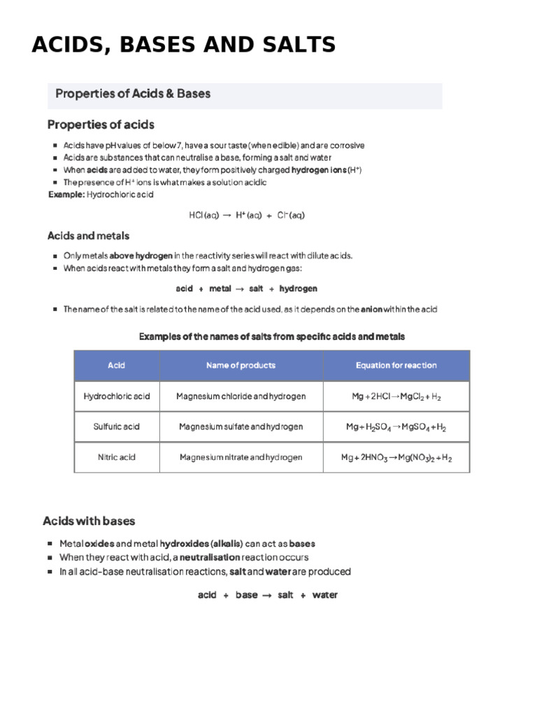 ACID,BASE AND SALTS | PDF