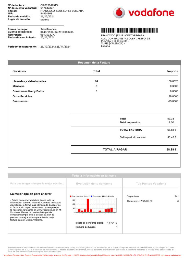 Factura Vodafone | PDF