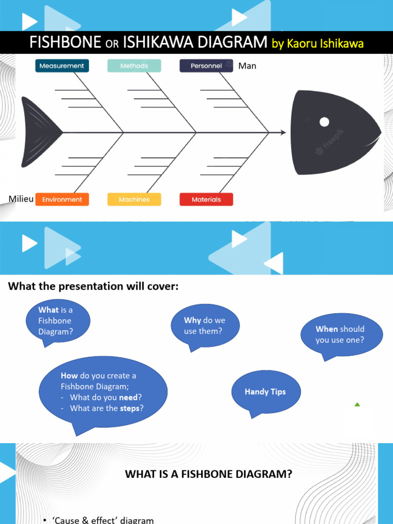 Fish Diagram Group Problem Solving | PDF | Brainstorming