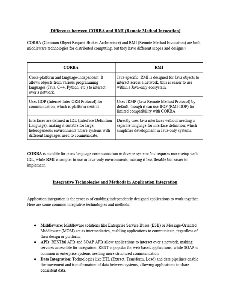 CORBA vs RMI: Key Differences Explained | PDF | Common Object Request ...