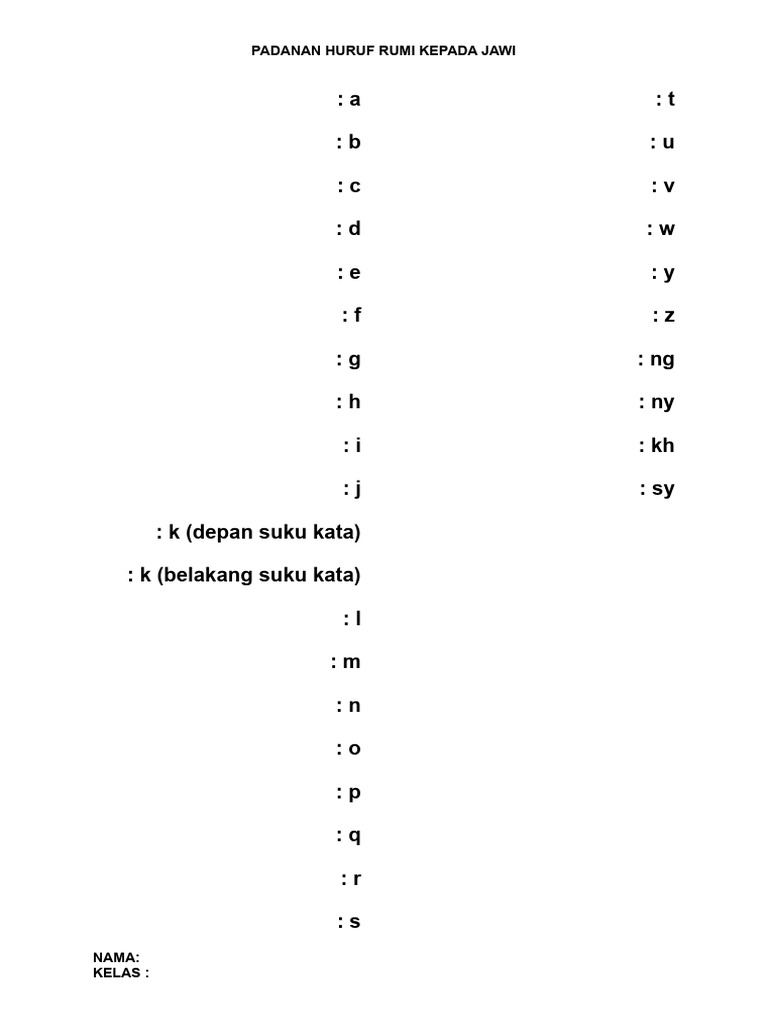 Soalan Padanan Huruf Rumi Kepada Jawi | PDF