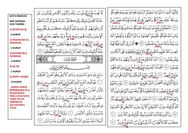 Soalan Tajwid Tahun 3 | PDF