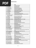 2024-25 Hmis Reporting Format For Private Hospital | PDF
