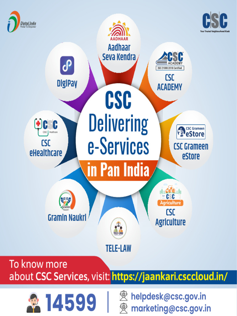 CSC4 | PDF