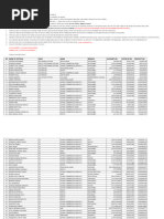 Sort Codes 20210 | PDF | Ghana | Banking