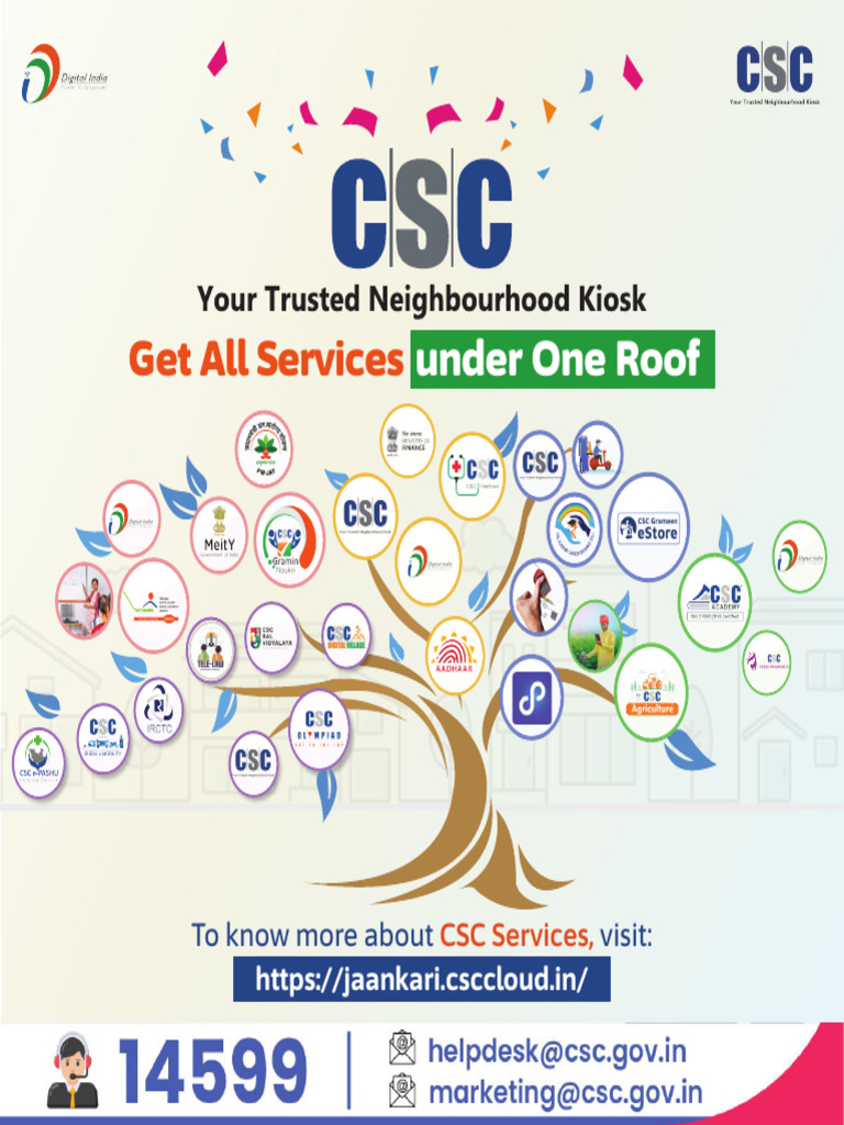 Csc | PDF