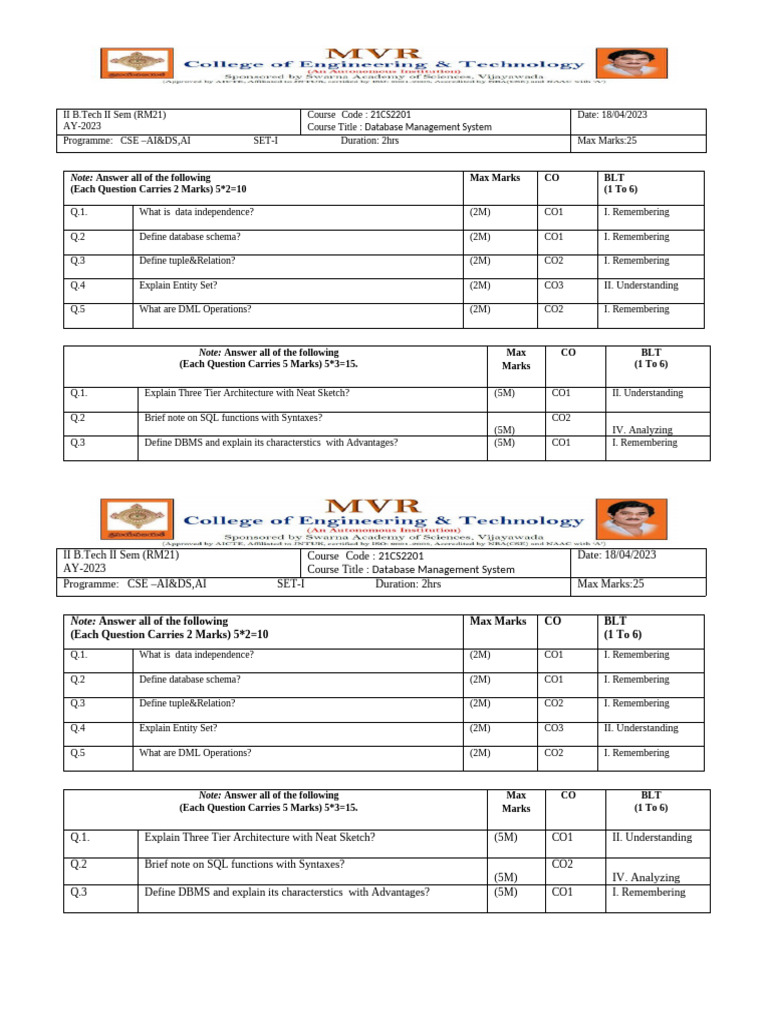 DBMS PAPER MID1 | PDF | Databases | Sql