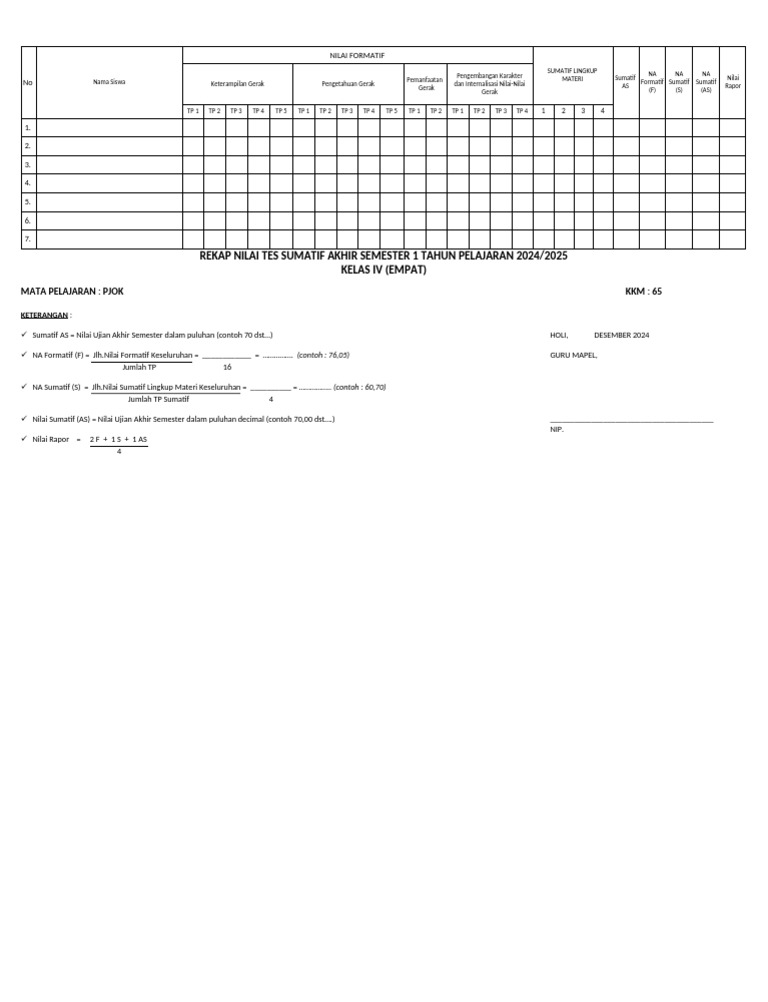 Rekap Nilai Rapor Mapel Pjok | PDF