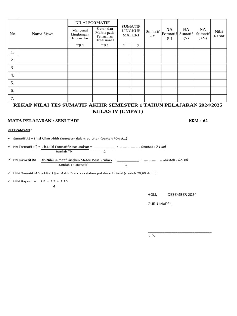 Rekap Nilai Rapor Mapel Seni Tari | PDF