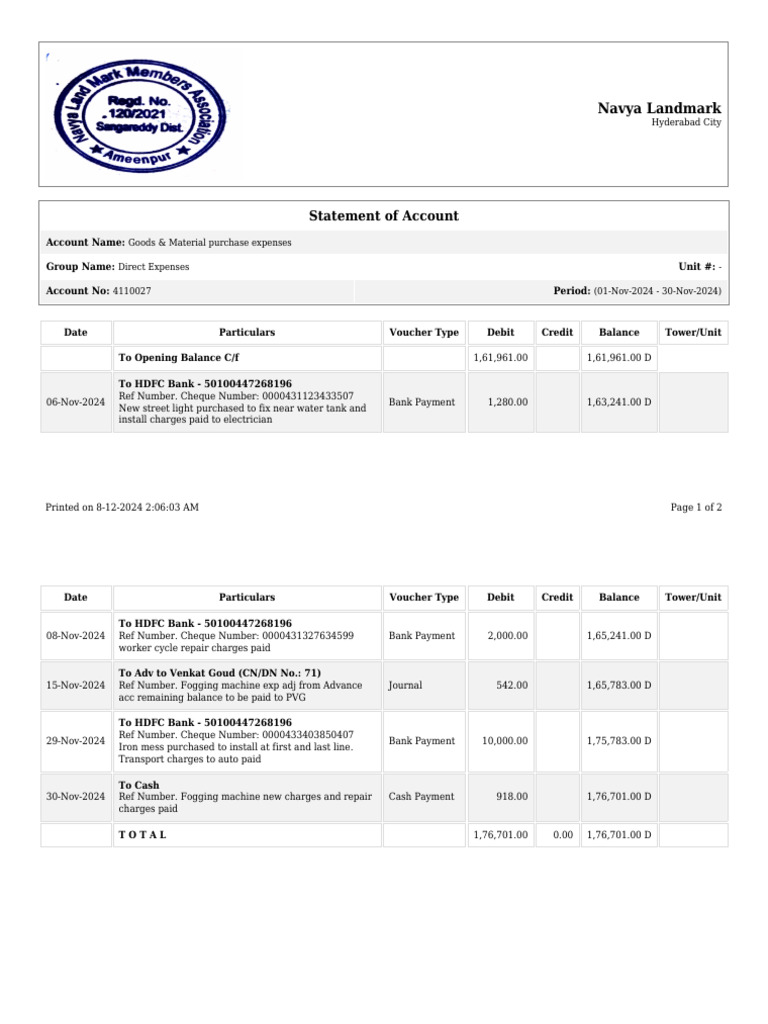 Goods and Material Ledger | PDF | Debits And Credits | Banks