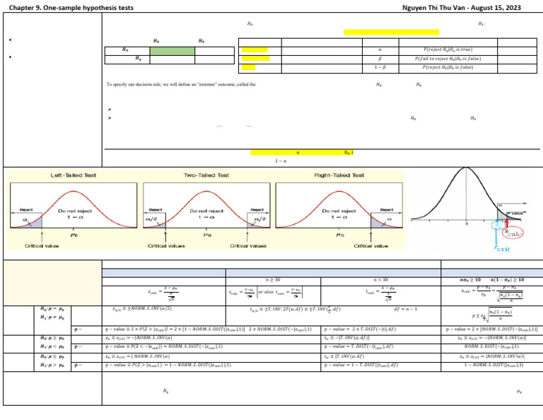 Topic Chapter 9 One Sample Hypothesis Tests Pdf P Value Statistical Hypothesis Testing