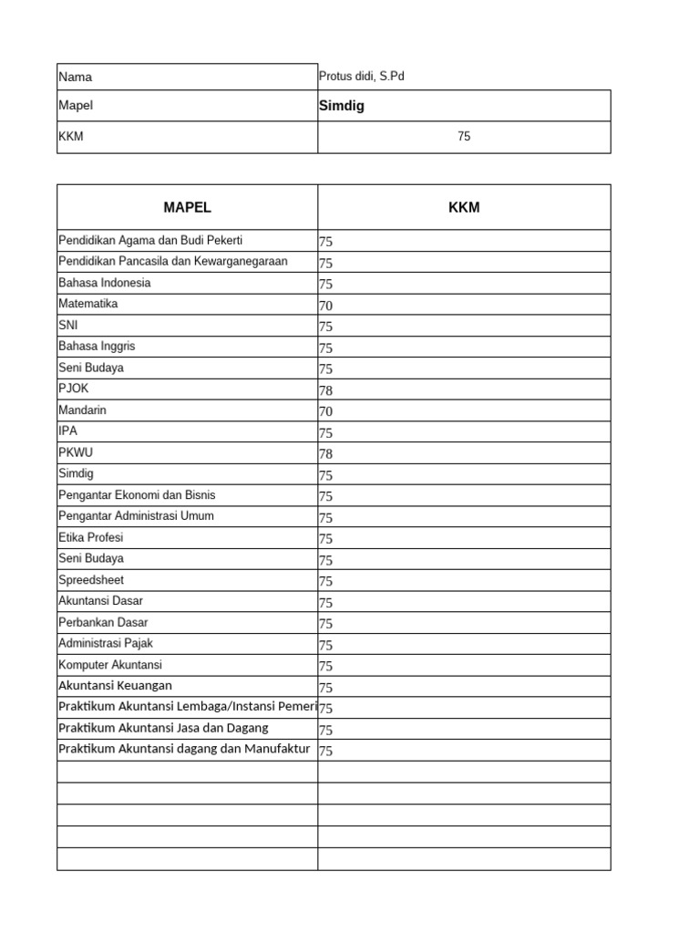 PAS SIMDIG 10 SMK | PDF