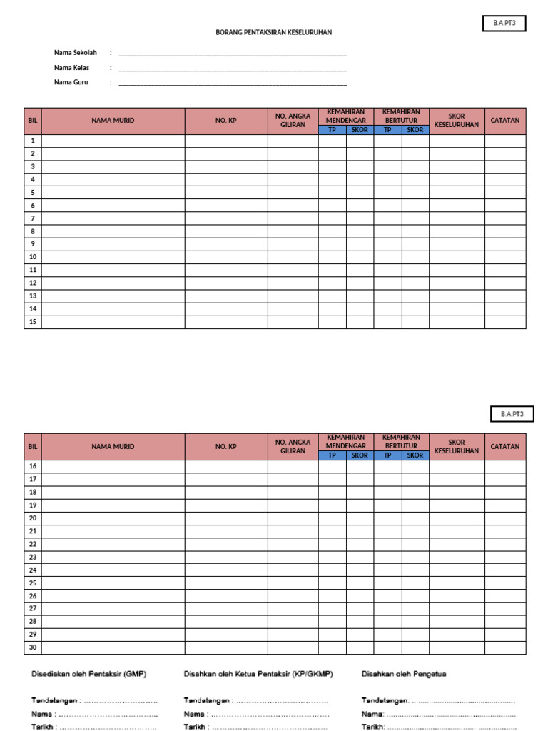 Borang Pentaksiran Keseluruhan Plba | PDF