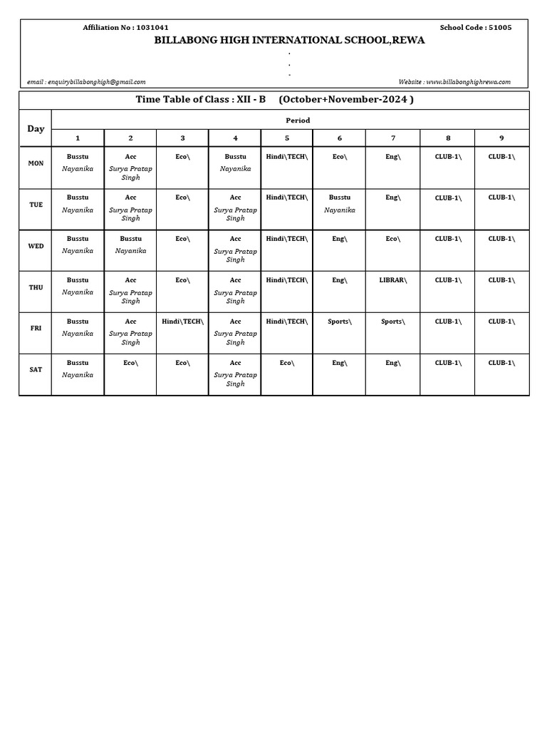 Class XII - B | PDF