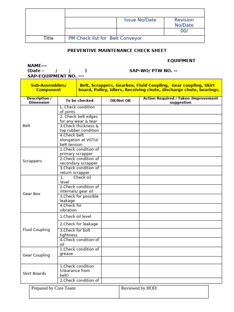 Belt Conveyor Maintenance Checklist | PDF | Belt (Mechanical ...