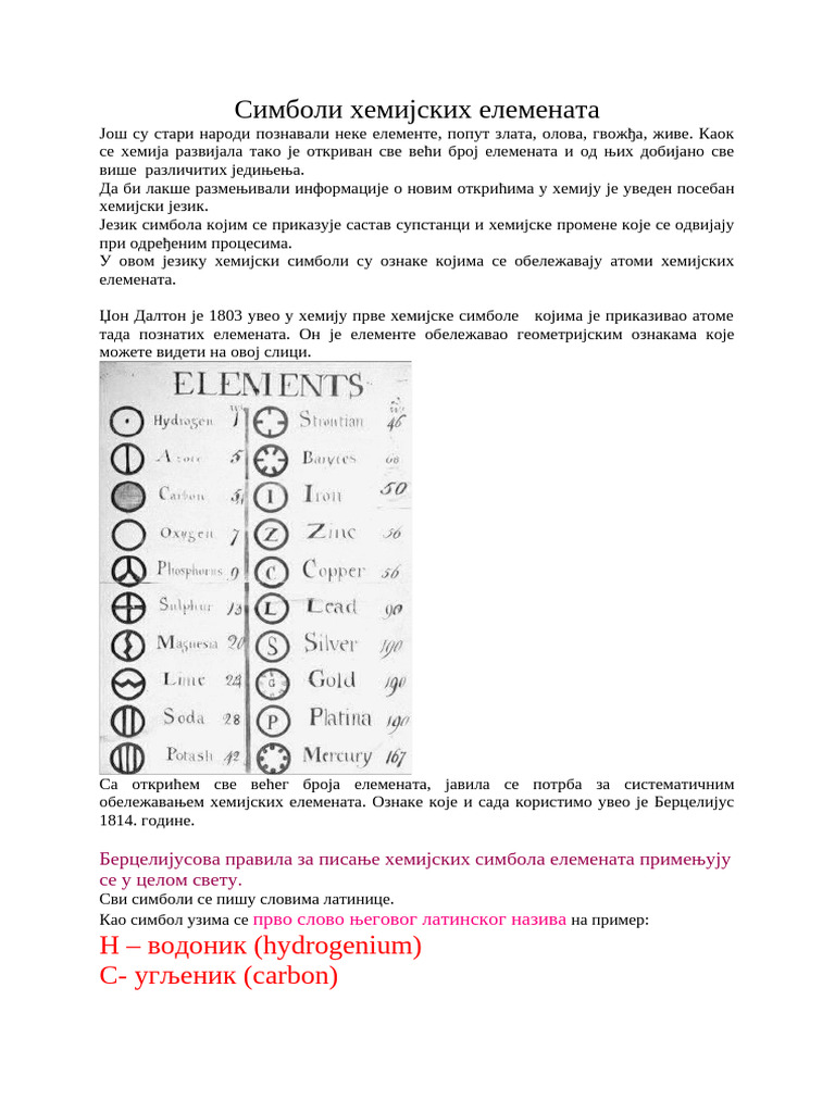 Simboli Hemijskih Elemenata | PDF