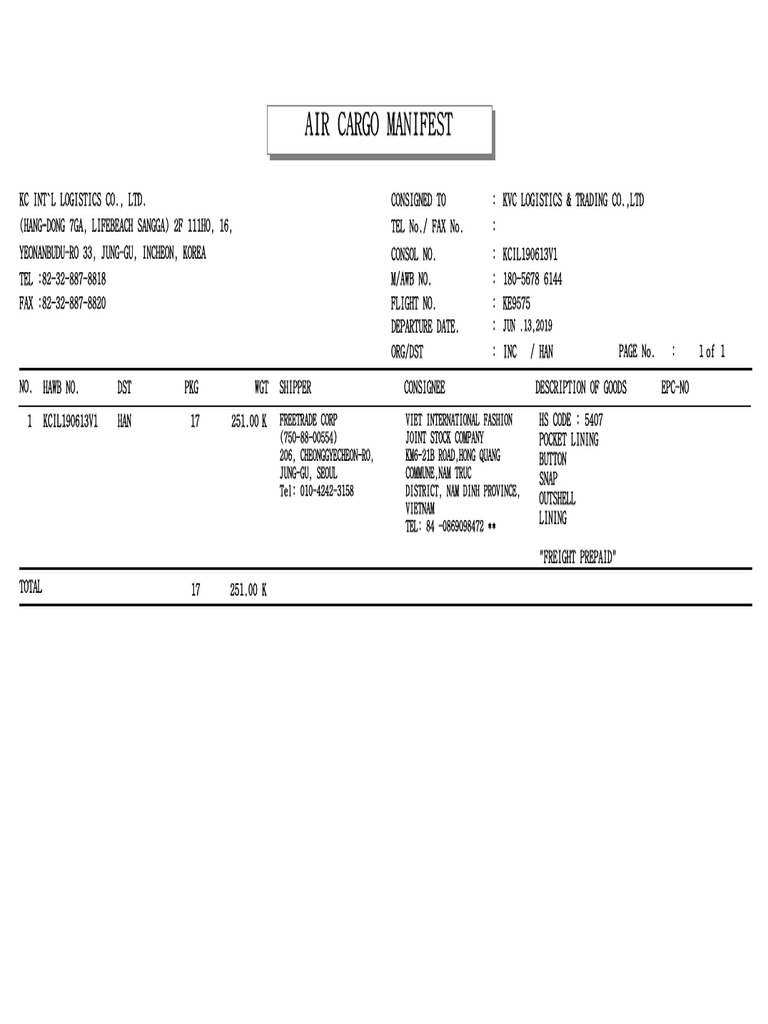 Air Cargo Manifest for KVC Logistics | PDF