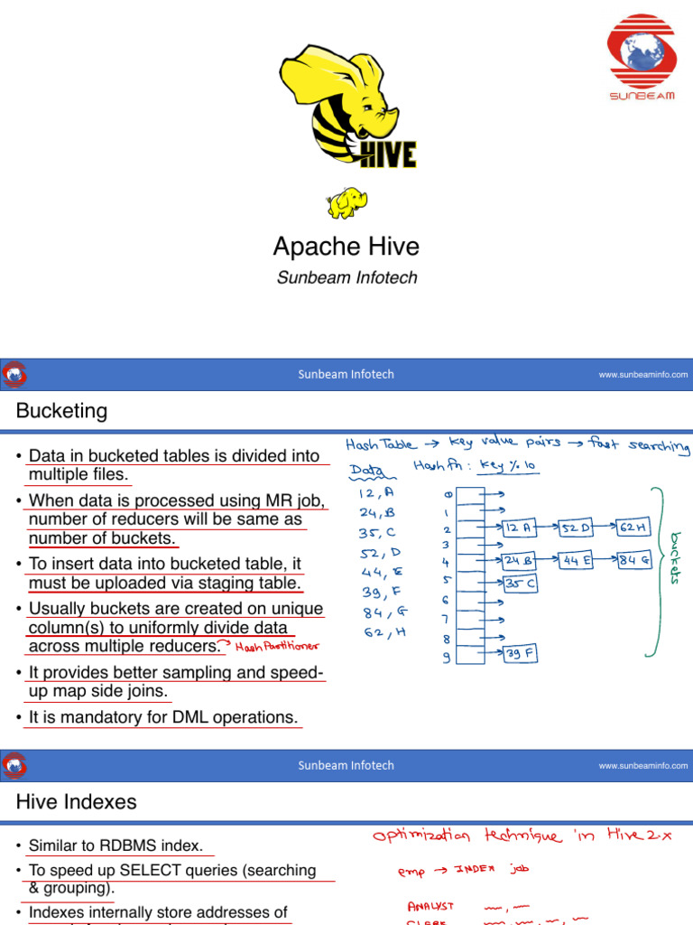 bigdata11 | PDF | Apache Spark | Database Index