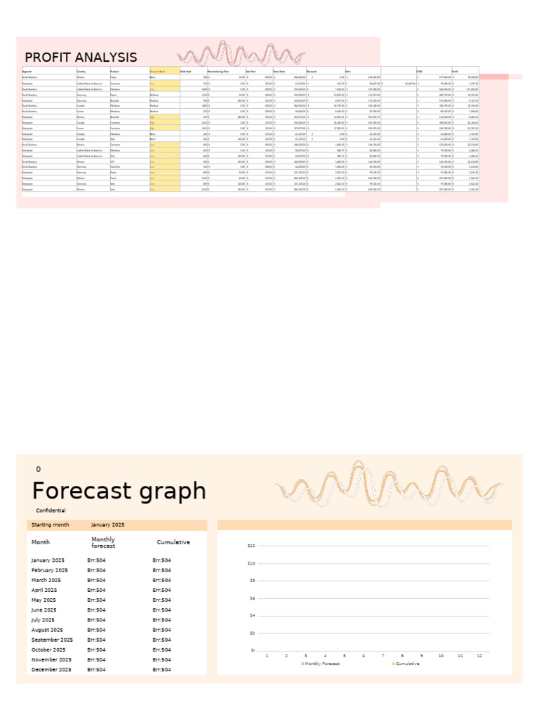 Mohan EXCEL ASS 1(PHASE 1) | PDF