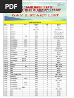 Revised DSO Programme Schedule 2024 | PDF | Sport Of Athletics | Summer ...