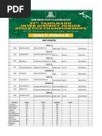 400m Running Track Dimensions & Drawings | PDF | Track And Field ...