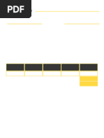 Resit Homestay | PDF