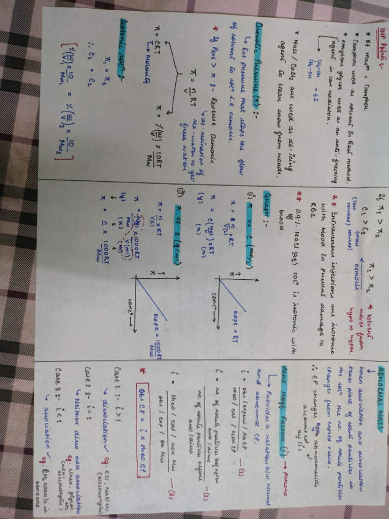 Solutions Formula Sheet 2 | PDF