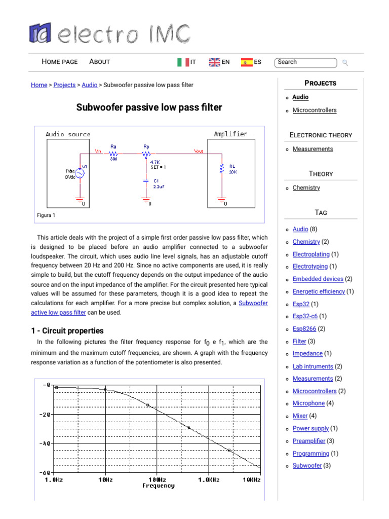 Subwoofer Passive Low Pass Filter | PDF | Electronic Filter | Amplifier