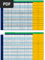 Tyt Calisma Programi 3 Aylik | PDF