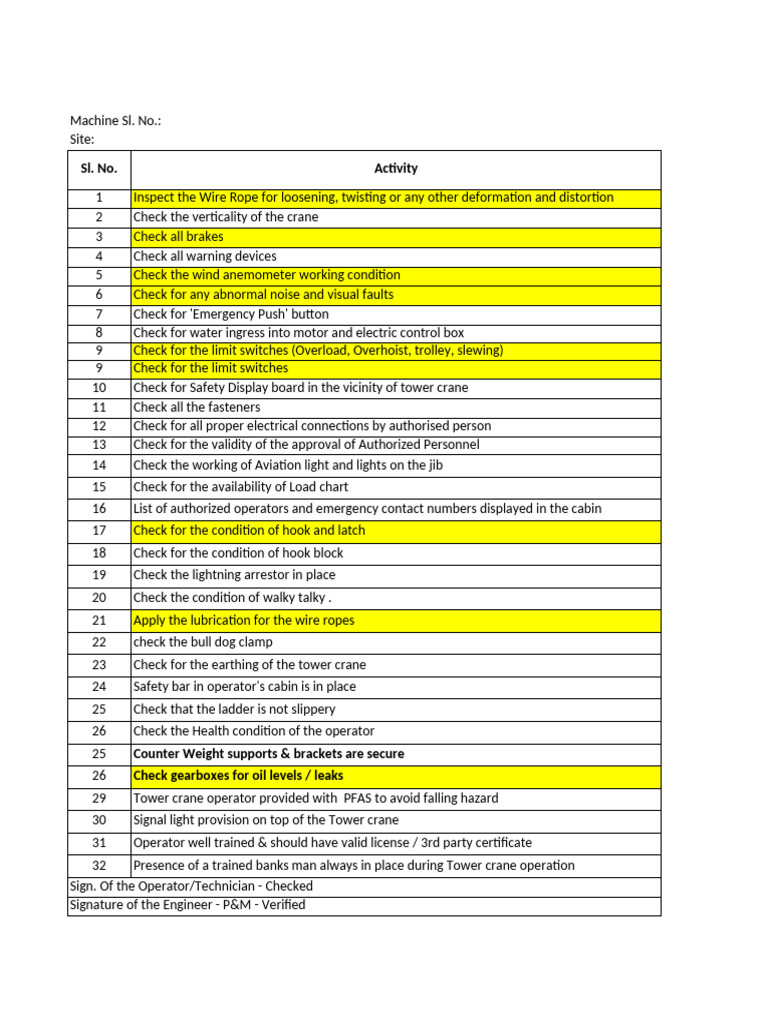 tc checklist | PDF | Crane (Machine) | Electrical Engineering