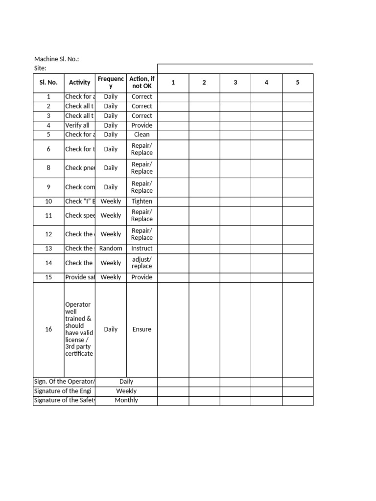 Tipper Safety Checklist and Maintenance Guide | PDF